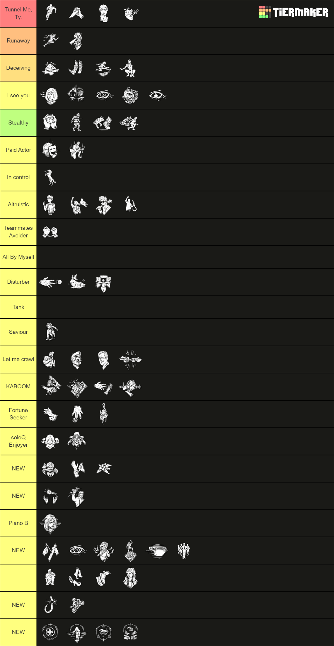 DBD Survivor Perk Tierlist [7.7.0 - April 2024] Tier List (Community ...