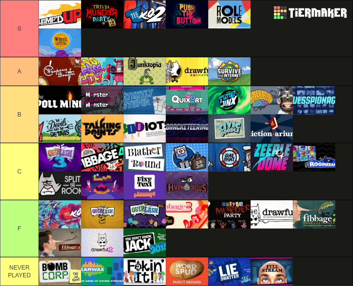 Every Jackbox Party pack Game (1-10) Tier List (Community Rankings ...