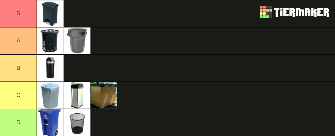 Trash Can Tier List (Community Rankings) - TierMaker