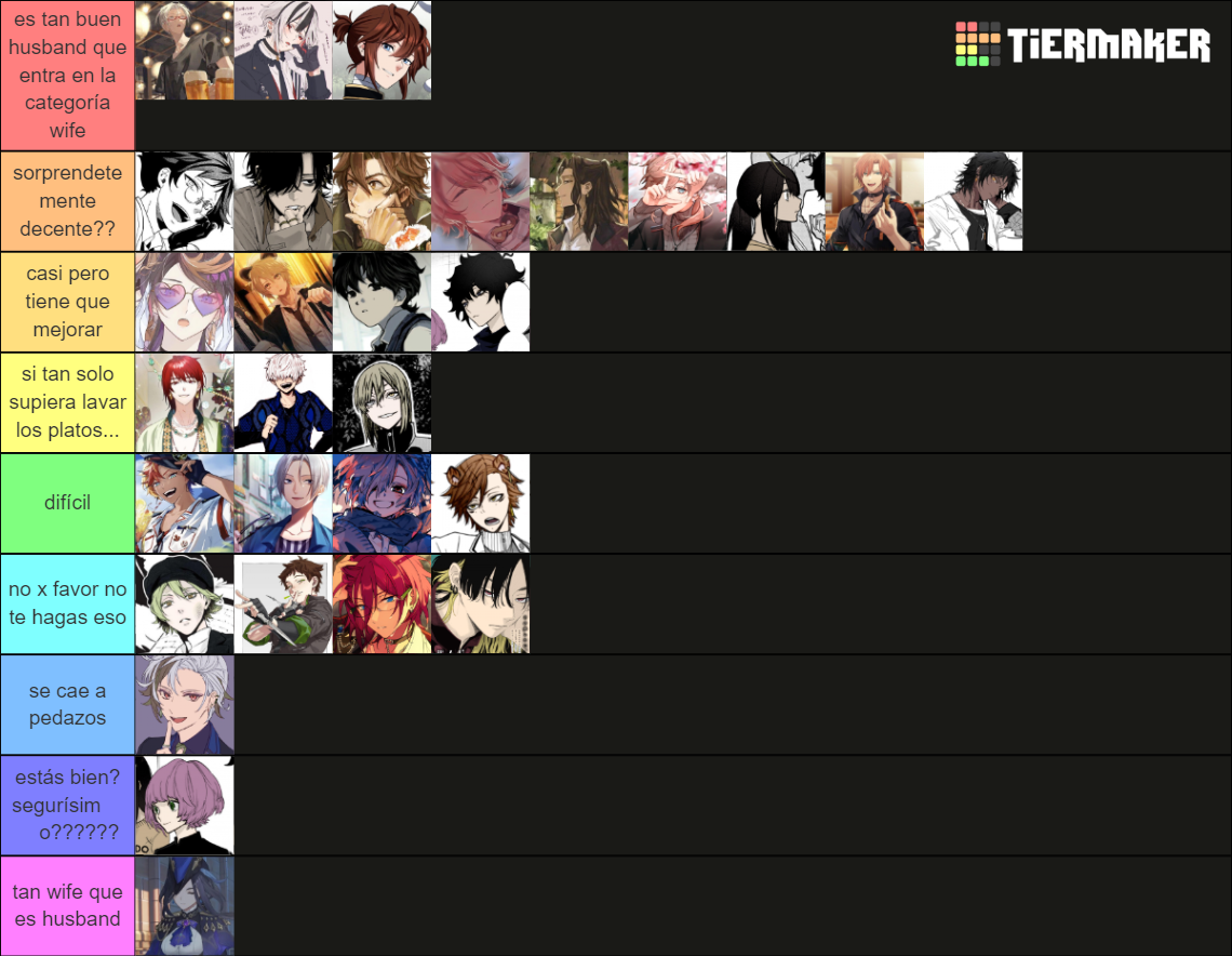 Ocs yay Tier List (Community Rankings) - TierMaker