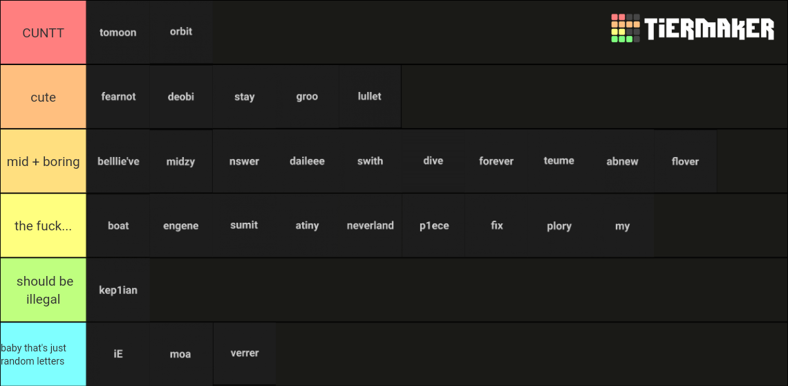 Kpop 4th gen fandom names Tier List (Community Rankings) - TierMaker
