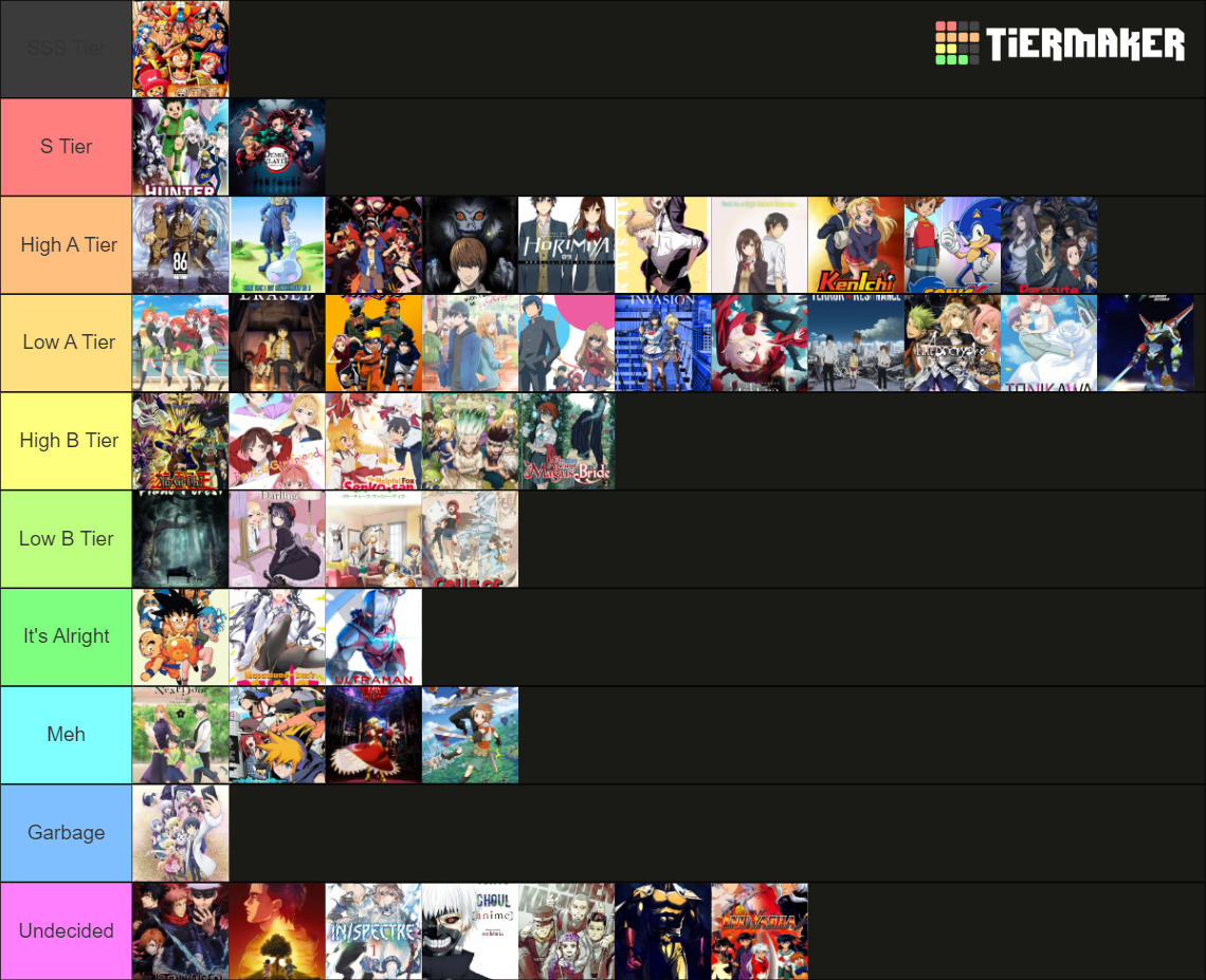 Anime Series Tier List (Community Rankings) - TierMaker