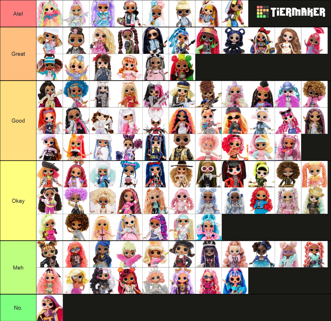 L.O.L. Surprise! O.M.G. December 2023 Doll Maker Tier List (Community ...