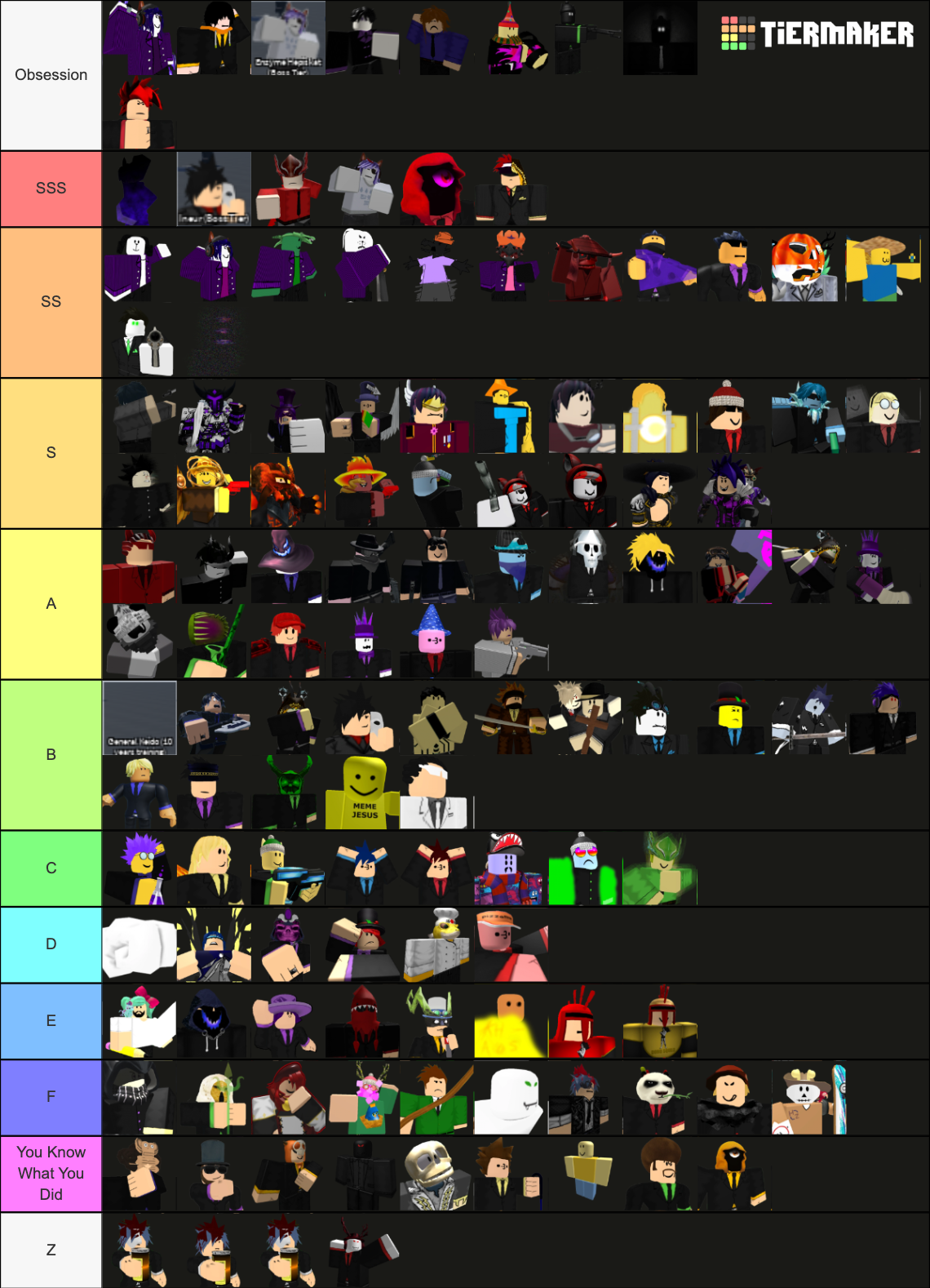 Make Quujo Testing Grounds Tierlist! Tier List (Community Rankings ...
