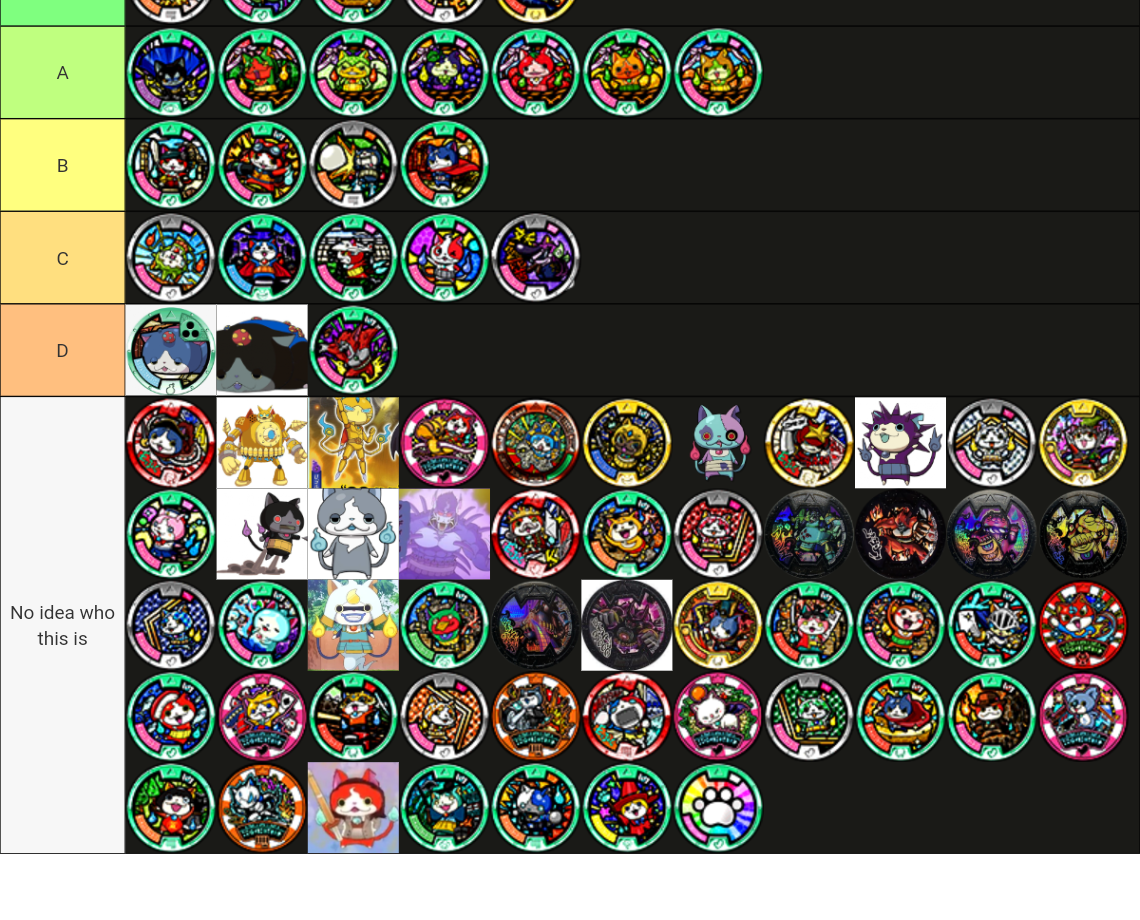 All Nyan Yo-kai Tier List (Community Rankings) - TierMaker