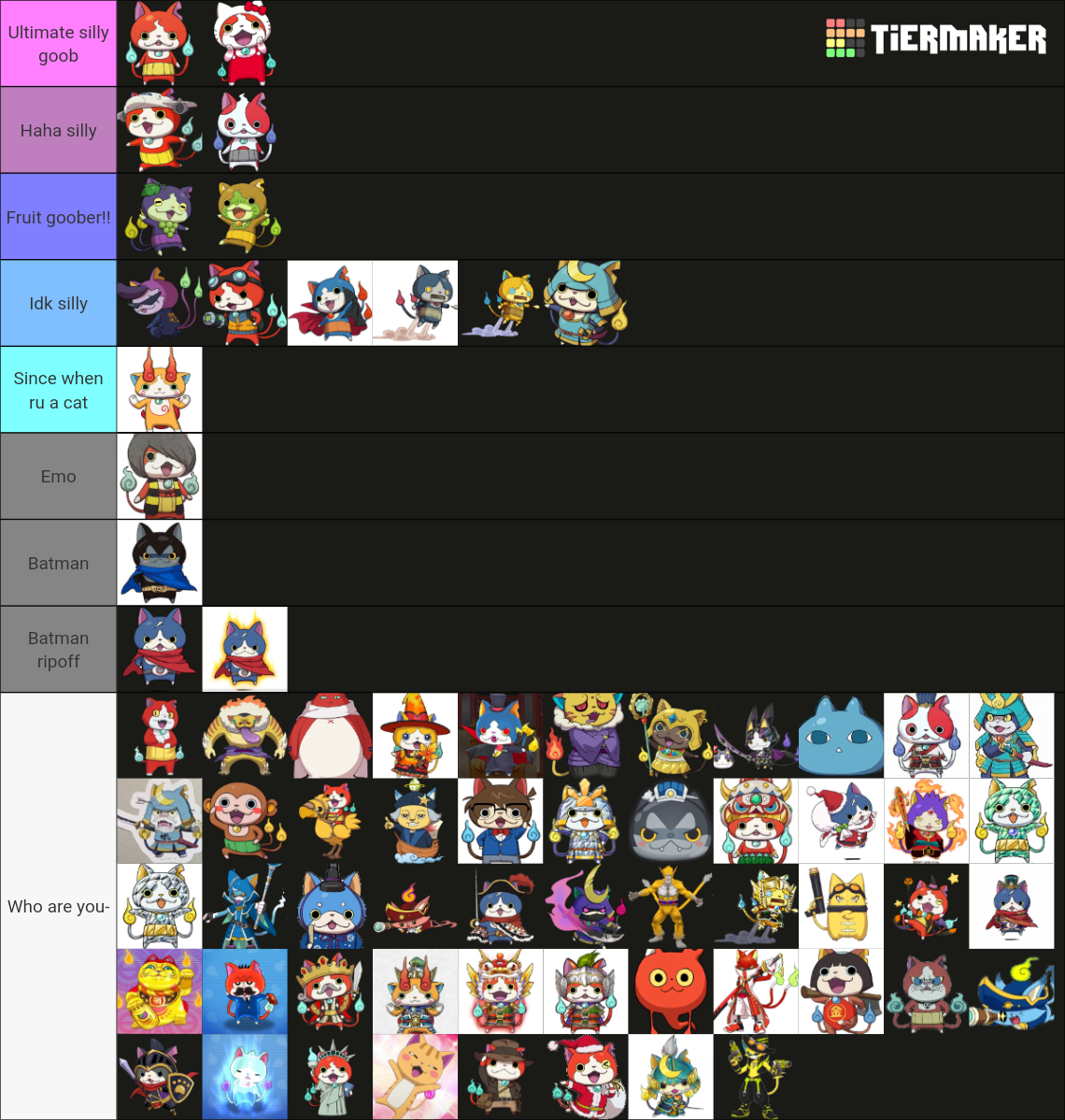 yo kai watch cat Tier List (Community Rankings) - TierMaker