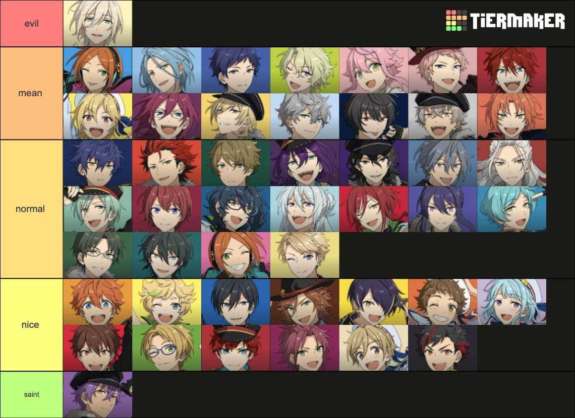 Ranking enstars characters Tier List (Community Rankings) - TierMaker