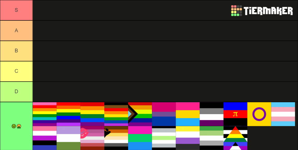 Pride Flags Tier List (Community Rankings) - TierMaker