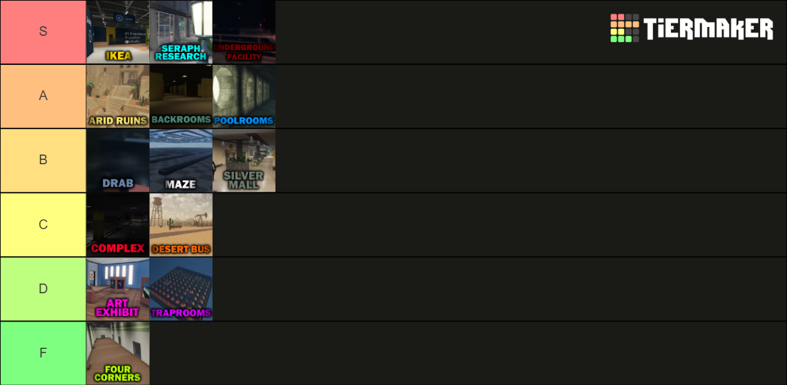 ROBLOX Evade Maps Tier List (Community Rankings) - TierMaker