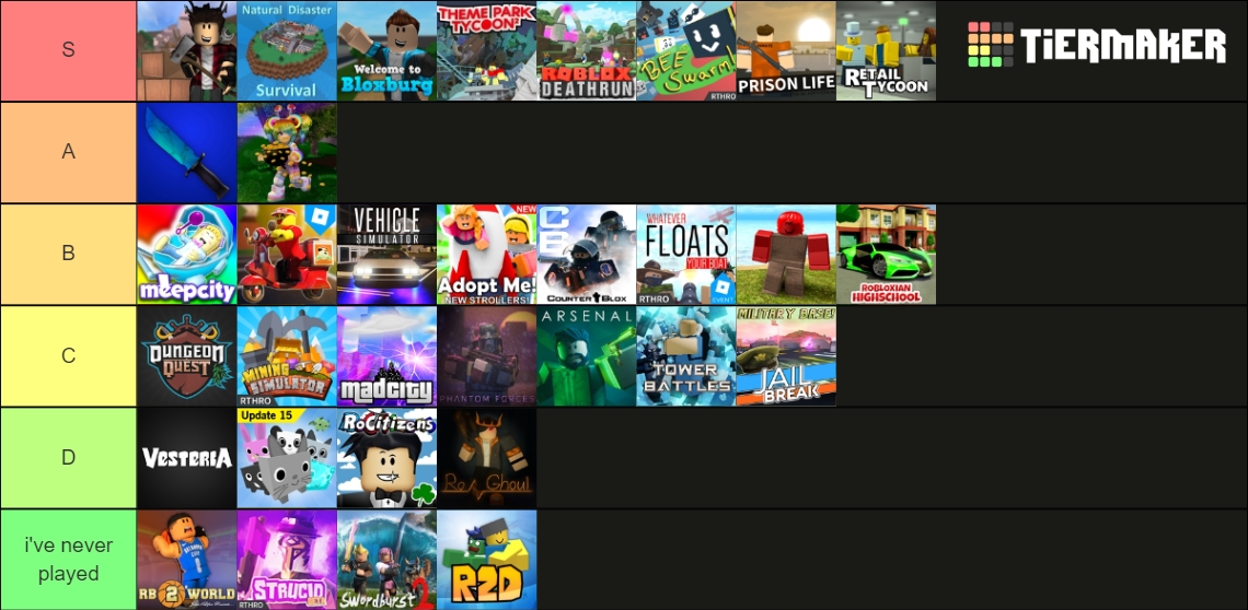 Roblox Popular Games Tier List (Community Rankings) - TierMaker