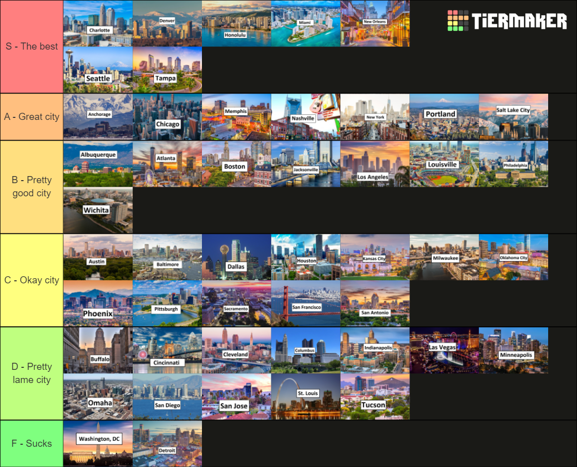 US Cities Tier List (Community Rankings) - TierMaker