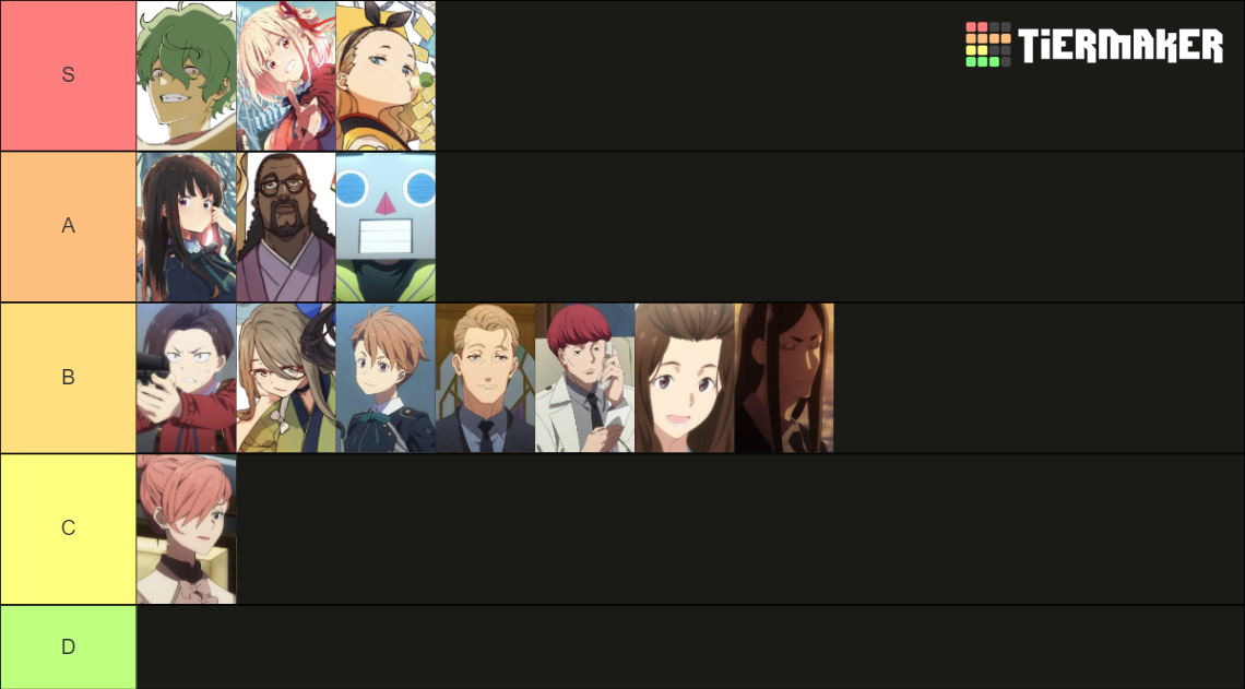 Lycoris Recoil Characters Tier List (Community Rankings) - TierMaker