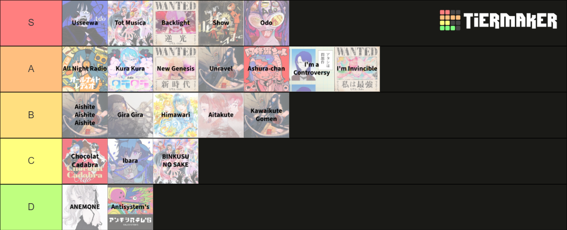 All Ado Songs (Updated to Value) Tier List (Community Rankings) - TierMaker