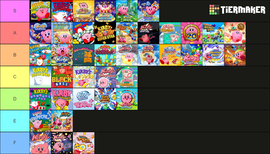 All kirby games (2023) Tier List (Community Rankings) - TierMaker