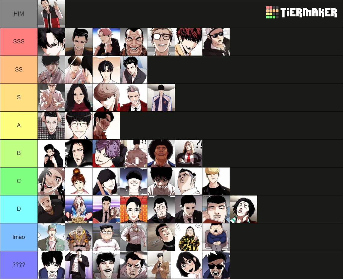 LOOKISM (100+ CHARACTERS) Tier List (Community Rankings) - TierMaker
