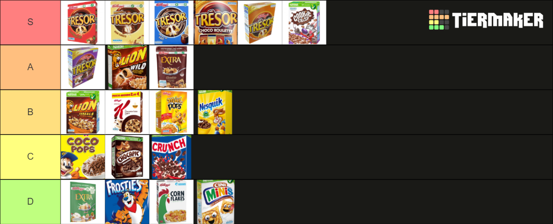 Marques de céréales françaises Tier List (Community Rankings) - TierMaker