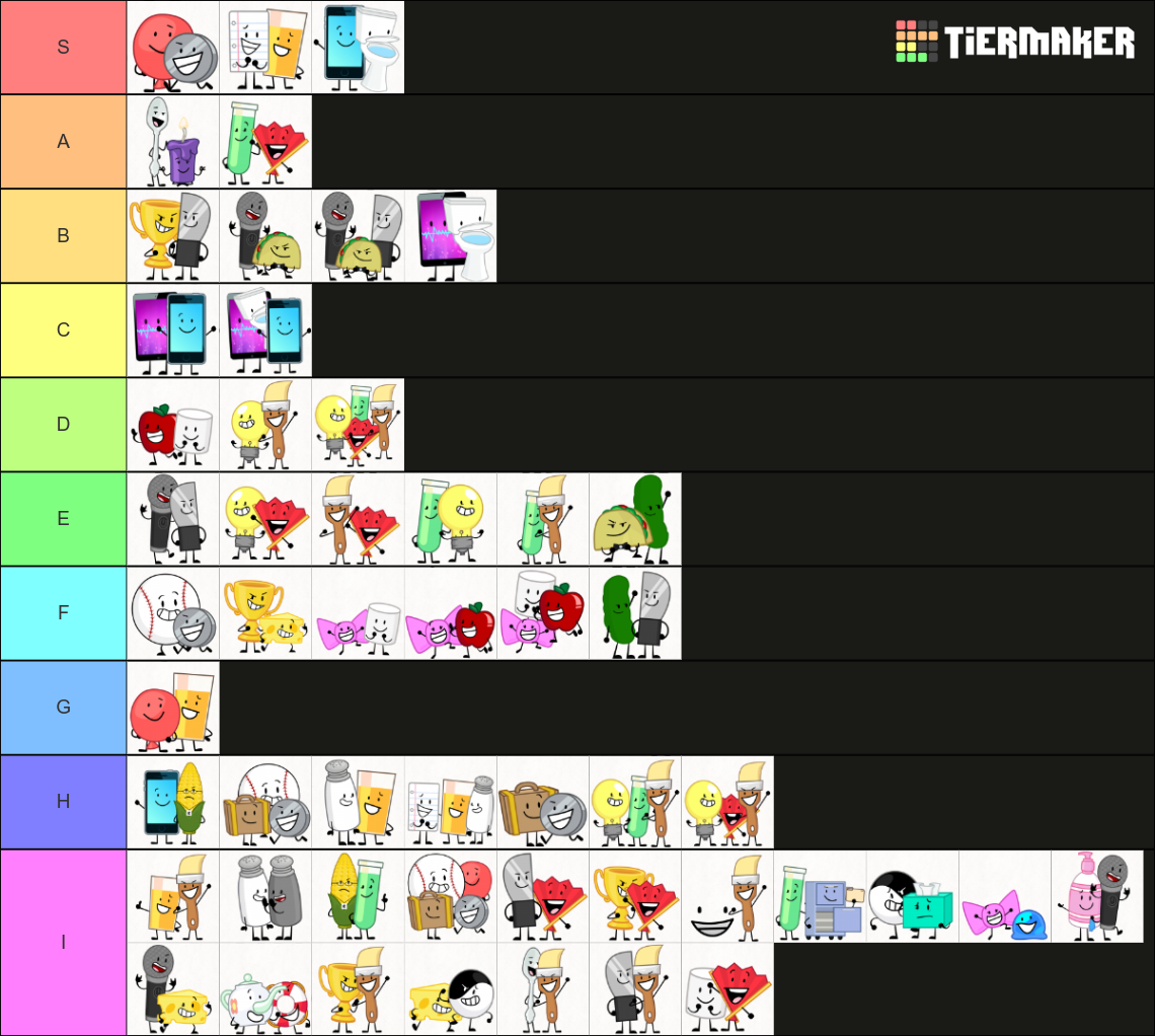 Inanimate Insanity 1-3 Ship Tier List (Community Rankings) - TierMaker