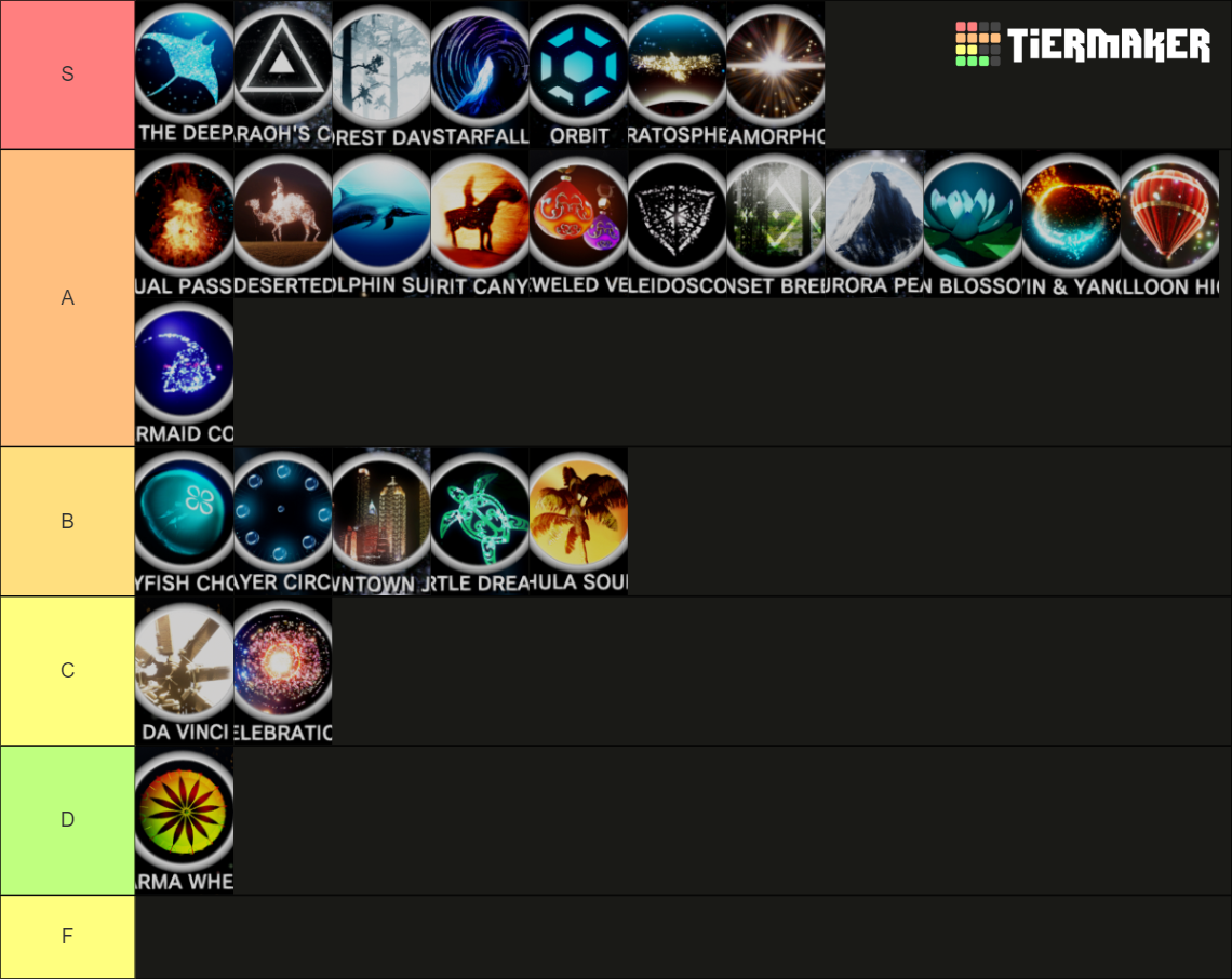 Tetris Effect Levels Tier List (Community Rankings) - TierMaker
