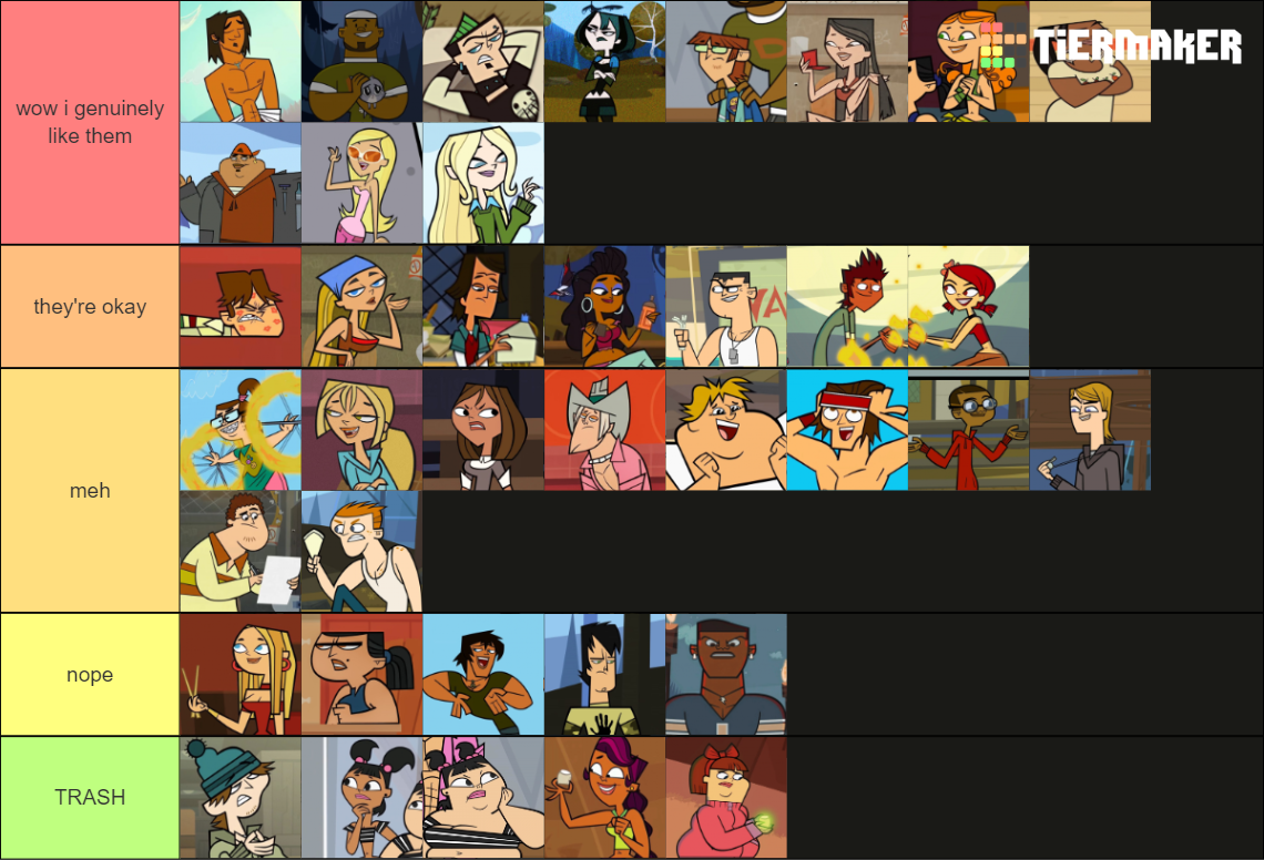 Total Drama Gen 1 and 2 Tier List (Community Rankings) - TierMaker
