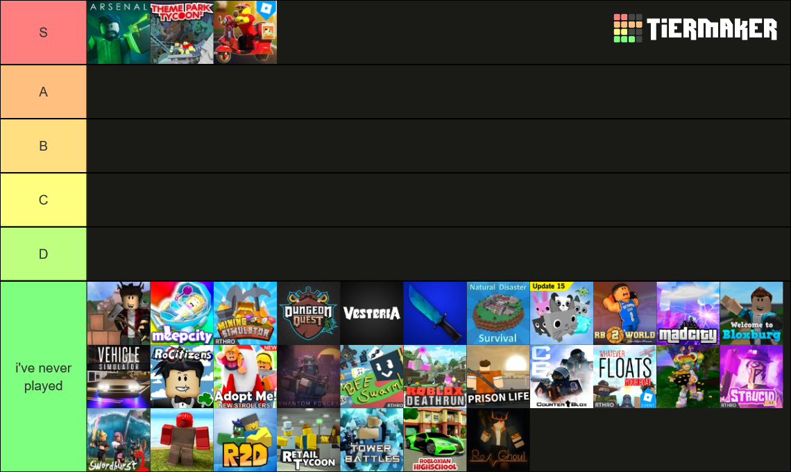 Roblox Popular Games Tier List (Community Rankings) - TierMaker