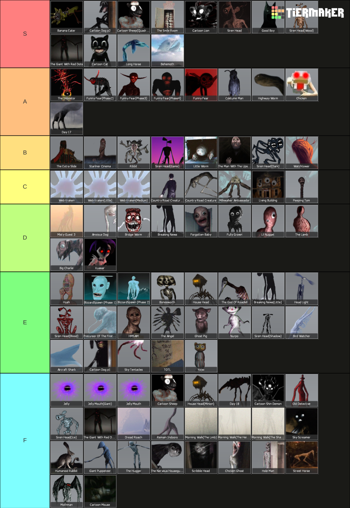 GMOD Trevor Henderson Creatures. Tier List (Community Rankings) - TierMaker