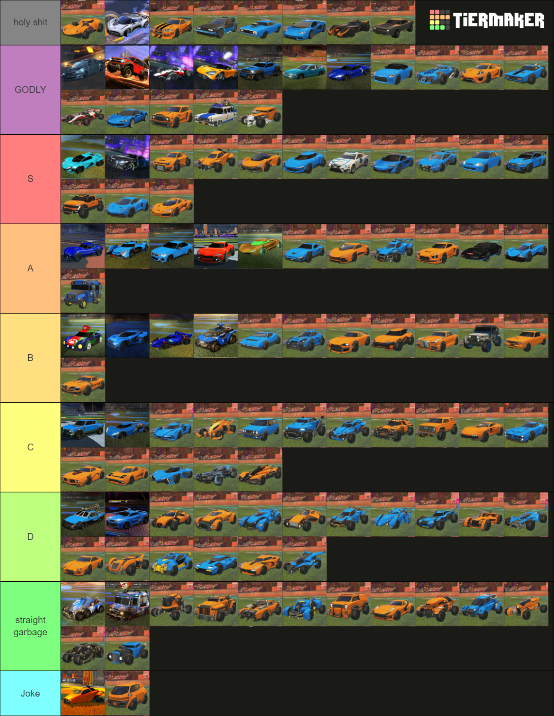 Rocket League Cars Ranking Summer 2023 Tier List (Community Rankings ...