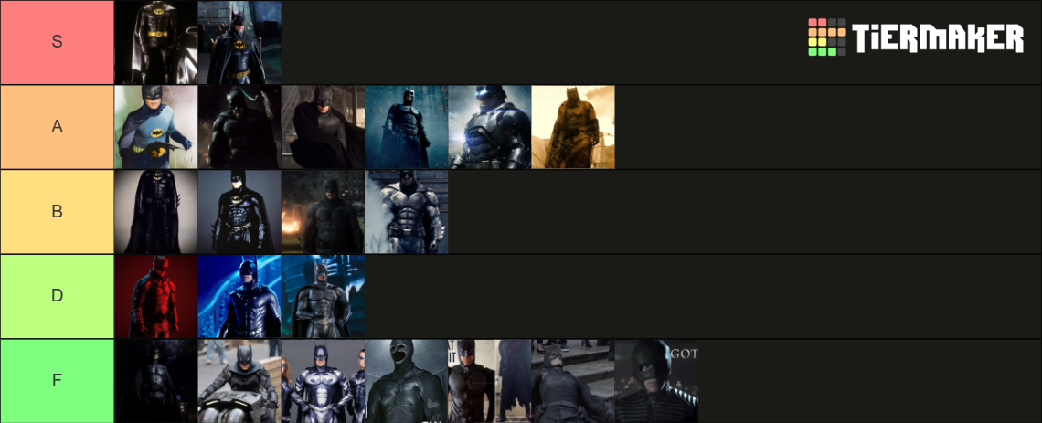 Batman Suits Tier List (Community Rankings) - TierMaker