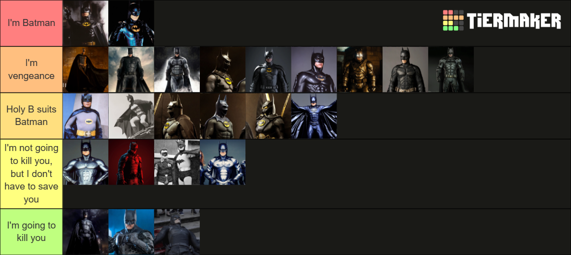 Every Live Action Batman Suits Ranked Tier List (Community Rankings ...