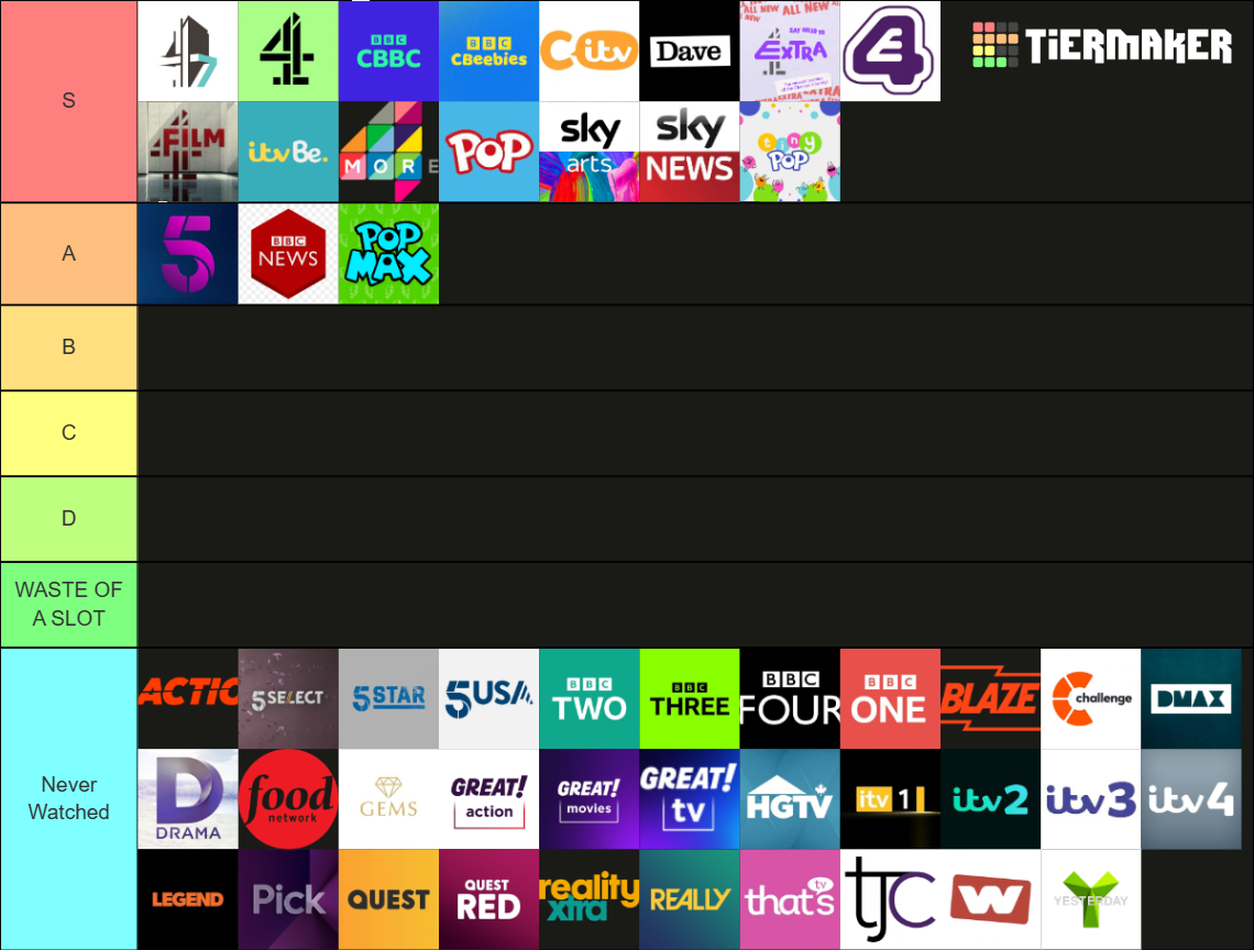 British TV Channel (all the ones on my epg) Tier List (Community ...