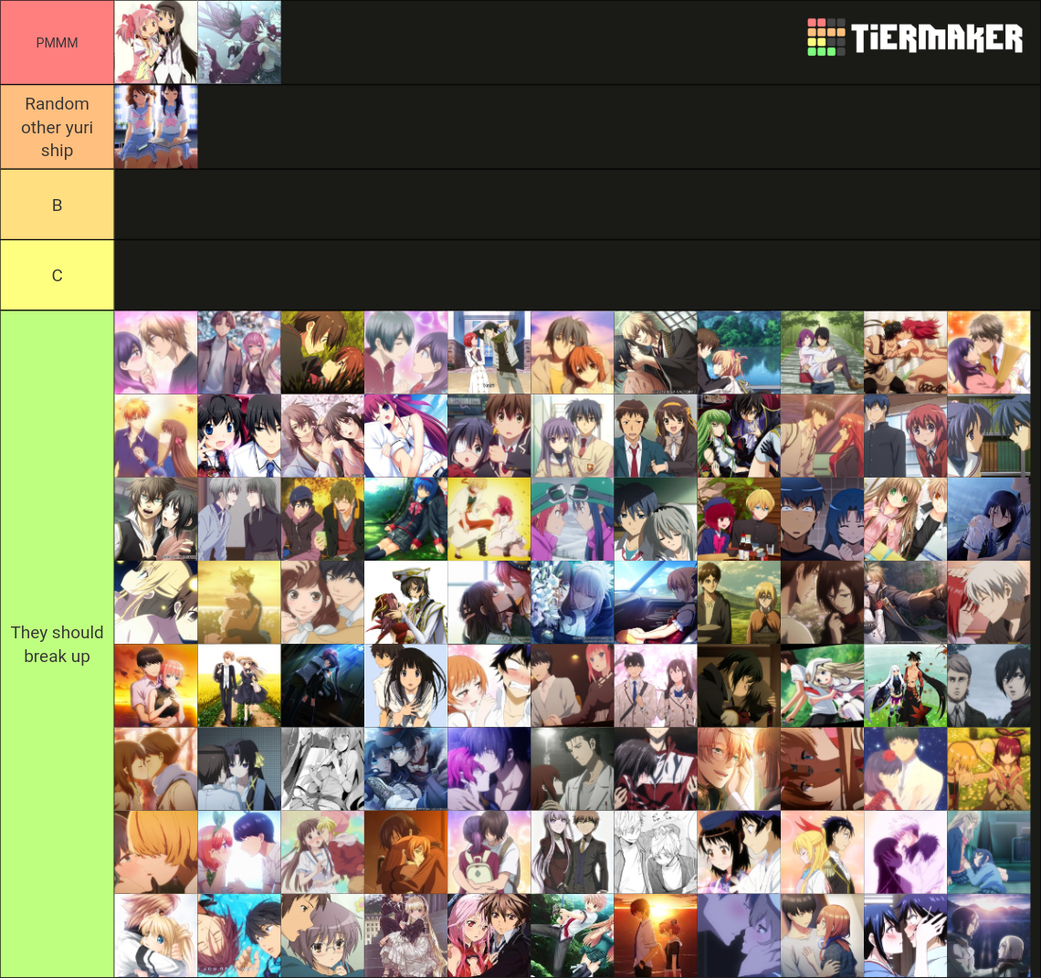 Anime couples Tier List (Community Rankings) - TierMaker
