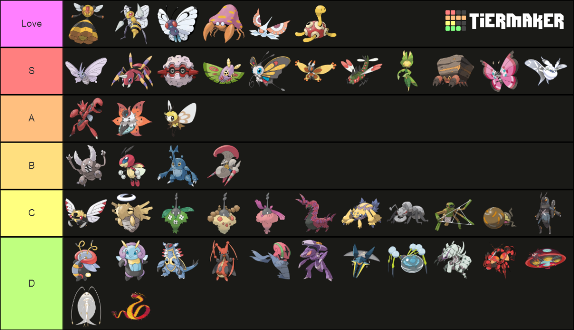 Bug Type Pokemon Tier List (Community Rankings) - TierMaker