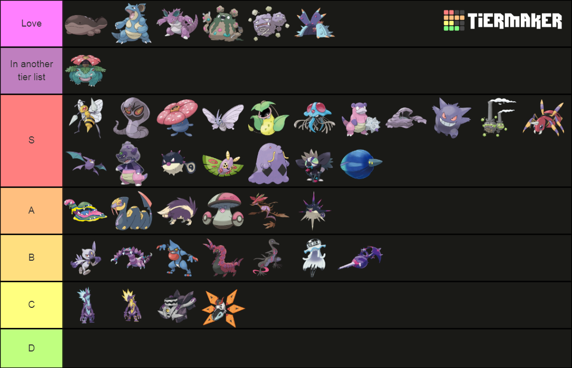 Poison Type Pokemon Tier List (Community Rankings) - TierMaker