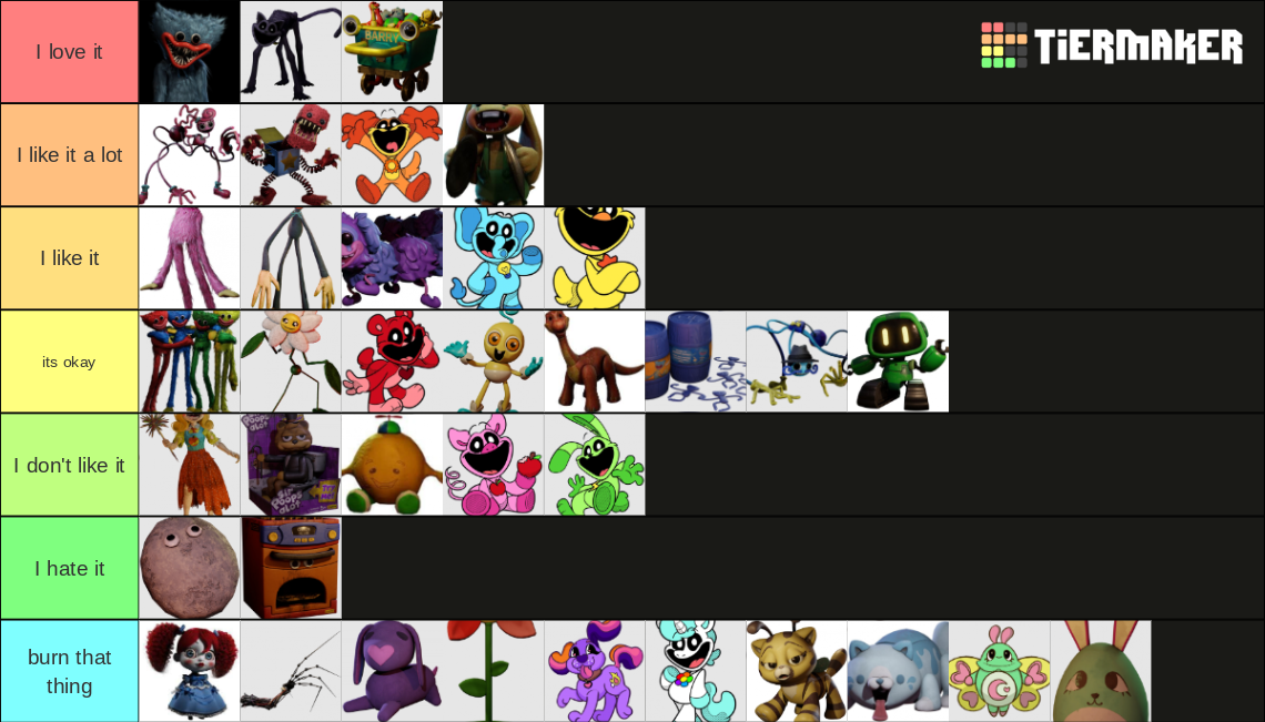 Personajes favoritos Poppy Playtime(cap1-3+Project Playtime) Tier List ...