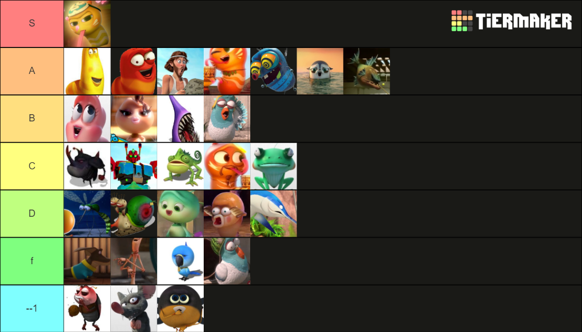 Larva Characters Tier List (Community Rankings) - TierMaker