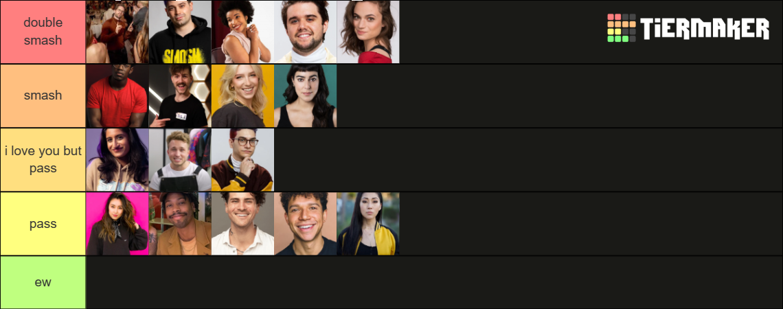 smosh or pass (smosh cast 2023) Tier List (Community Rankings) - TierMaker