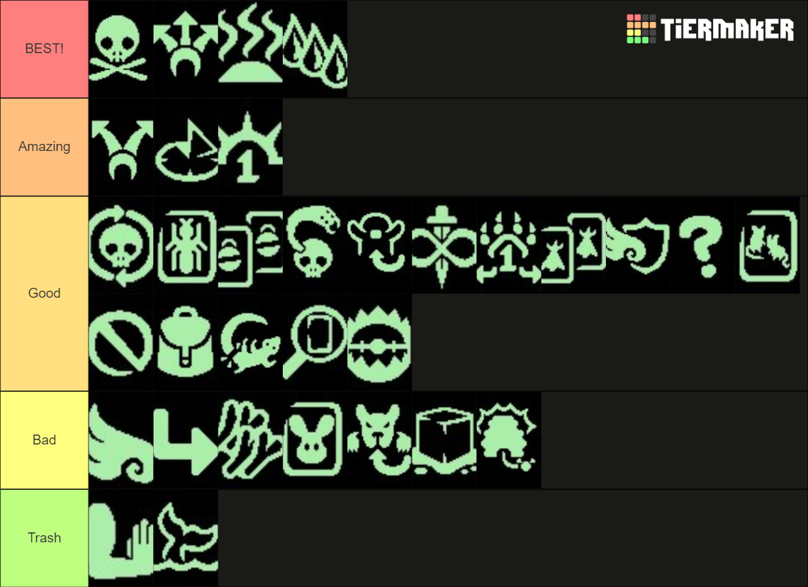 Inscryption Act 1 Sigils Tier List (Community Rankings) - TierMaker