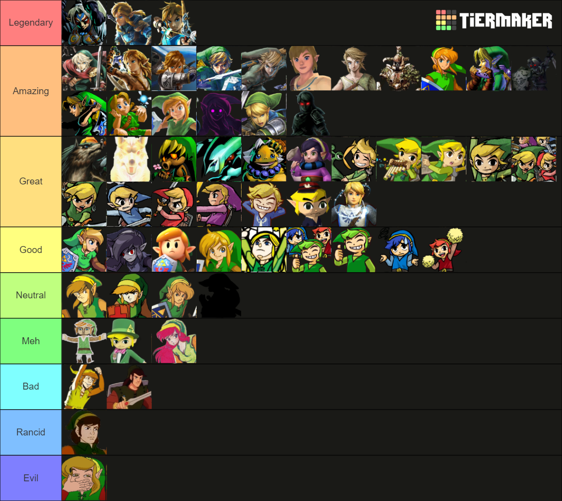 All Link Designs (Up to TotK) Tier List (Community Rankings) - TierMaker