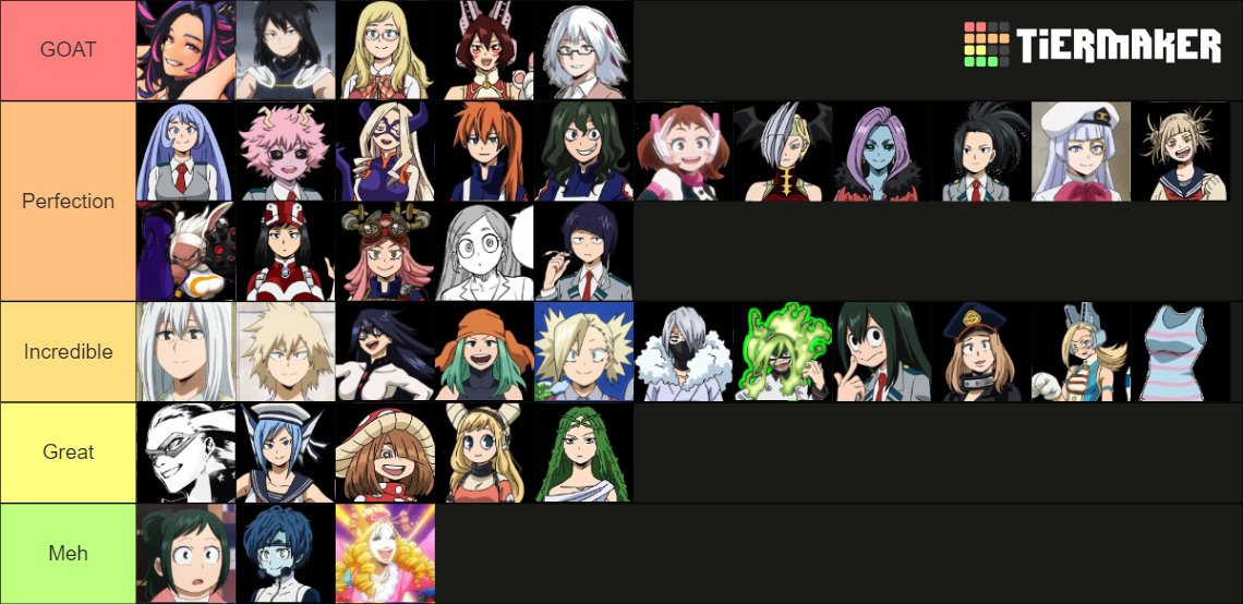 MHA Waifus Ultimate Edition Tier List (Community Rankings) - TierMaker