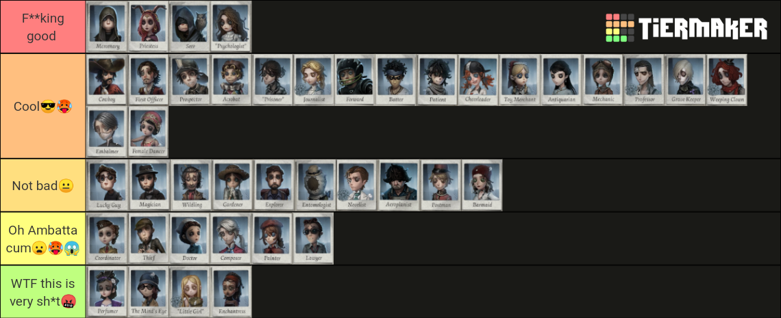 Identity V Survivors w/ The Puppeteer [IDV] Tier List (Community ...