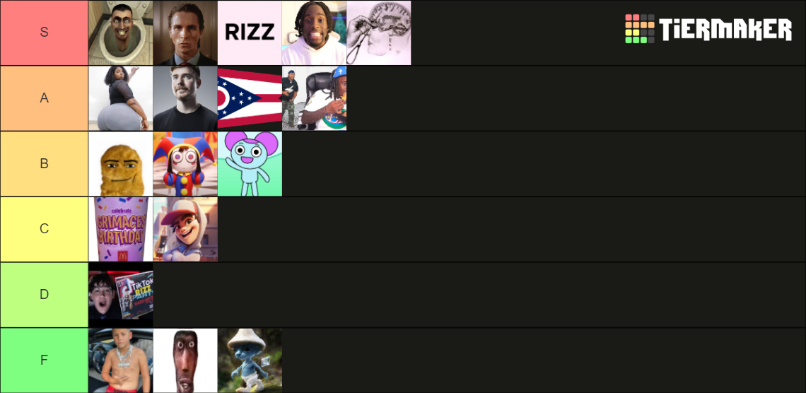 Brainrot Tierlist Tier List (Community Rankings) - TierMaker