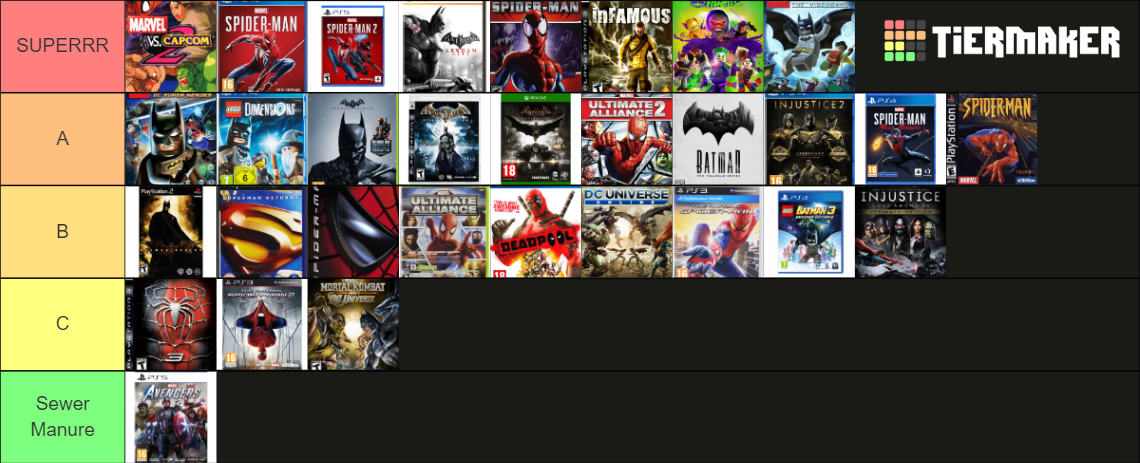 Superhero Games Tier List (Community Rankings) - TierMaker