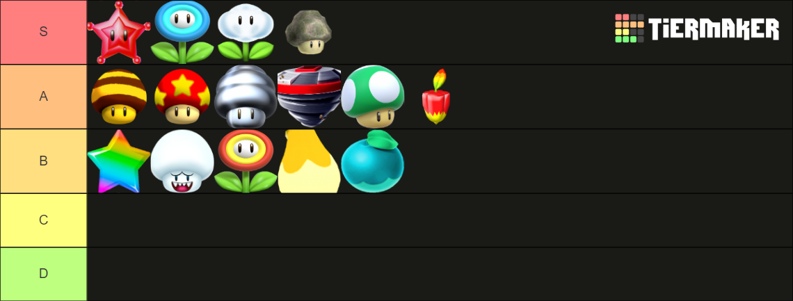 Super Mario Galaxy 1+2 Items Tier List (Community Rankings) - TierMaker
