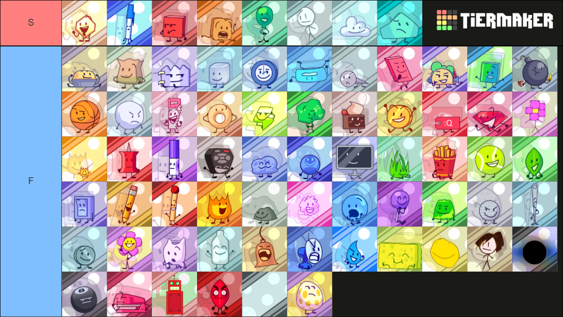 Bfb Characters Tierlist [69 Characters] Tier List Community Rankings