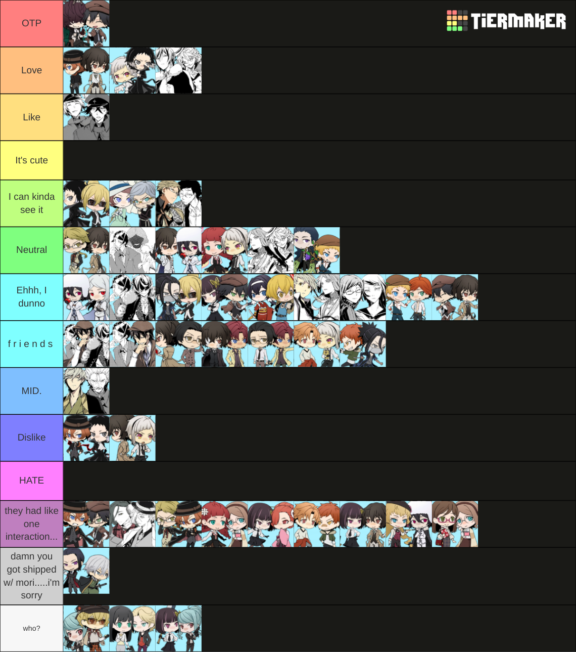 BSD Ships :)))))))) Tier List (Community Rankings) - TierMaker