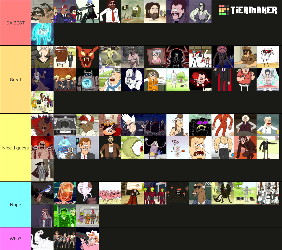 Regular Show Villains Tier List (Community Rankings) - TierMaker Regular Show Villains Tier List (Community Rankings) - TierMaker