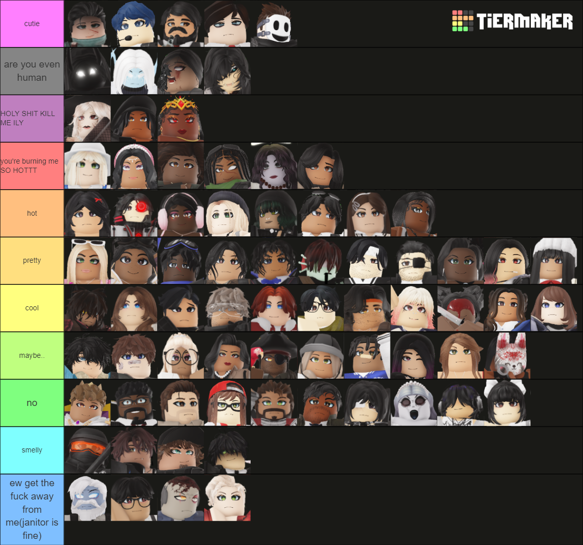 Daybreak 2 Character Tierlist Tier List (Community Rankings) - TierMaker