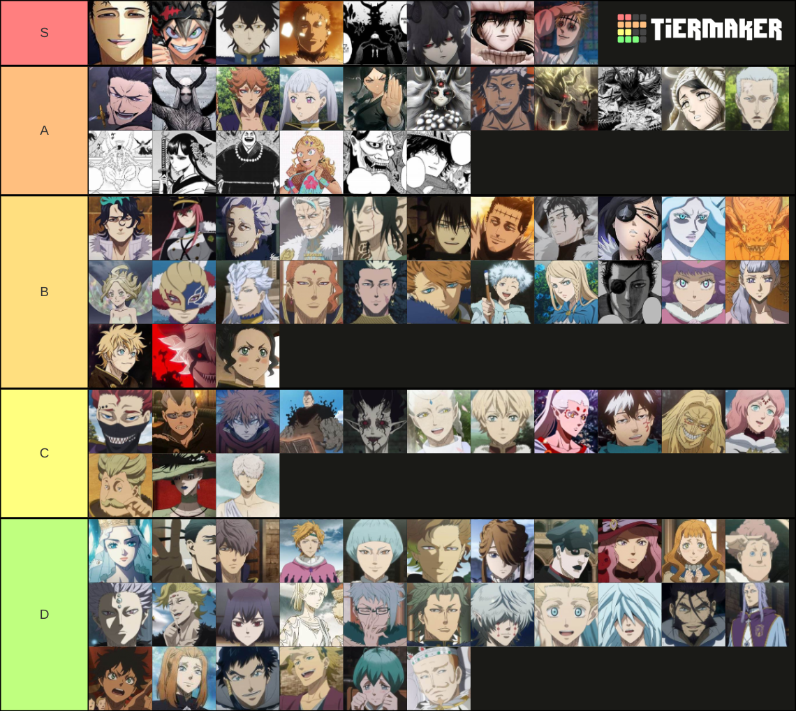 Black Clover Powerscaling Tier List (Community Rankings) - TierMaker