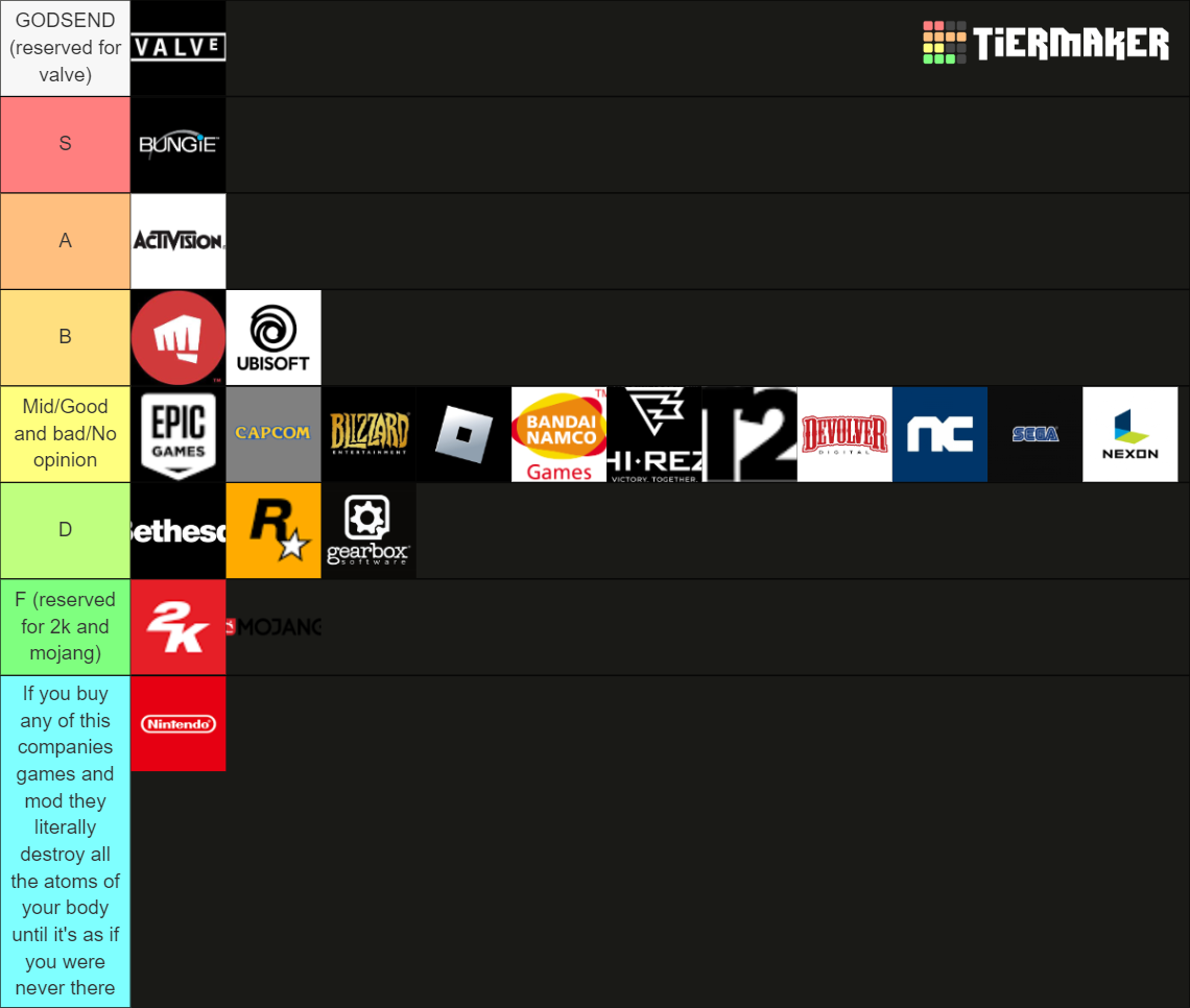 Video Game Companies Tier List (Community Rankings) - TierMaker