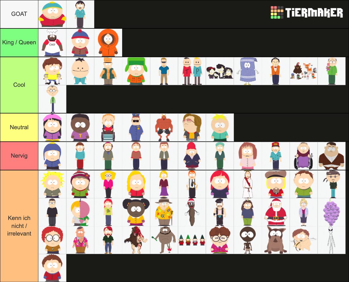 Every Major South Park Character Tier List (Community Rankings) - TierMaker