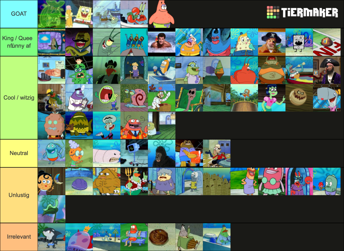 Ultimate Spongebob Character Tier List (Community Rankings) - TierMaker